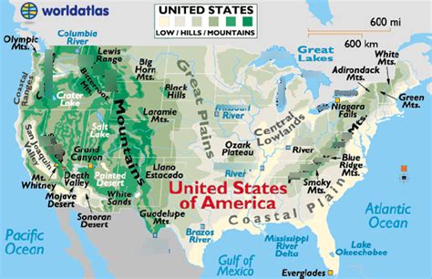US Rivers Mountains Great Lakes Diagram Quizlet
