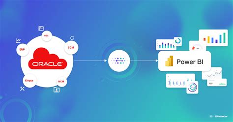How To Connect Power Bi To Oracle Fusion Printable Forms Free Online