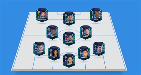 FIFA 23 TOTS de la communauté les votes sont ouverts GAMEWAVE