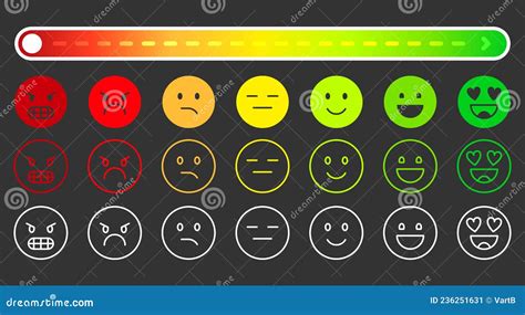 Emoji Feedback Score Rating Scale Flat Line Set Stock Vector