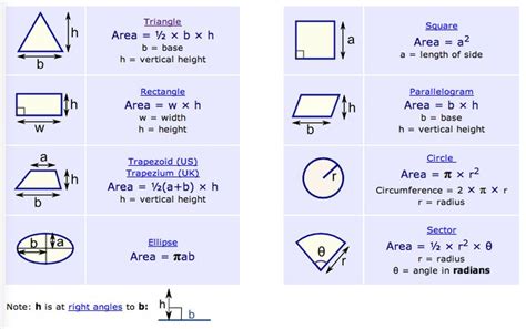 angle sum property of polygons with formula teachoo polygons 8c0 parallelogram area