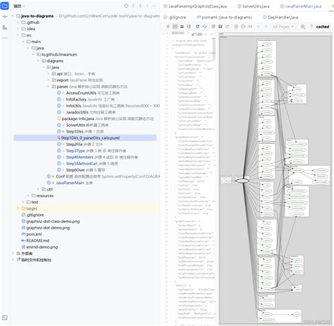 生成 方法调用图 和 maven 依赖图（idea 插件） draw graph插件 csdn博客