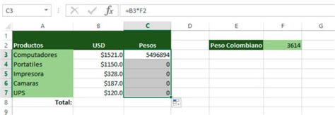Referencia Absoluta Y Relativa En Excel Excel Para Todos
