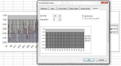 advanced graphs using excel create structure plot using excel