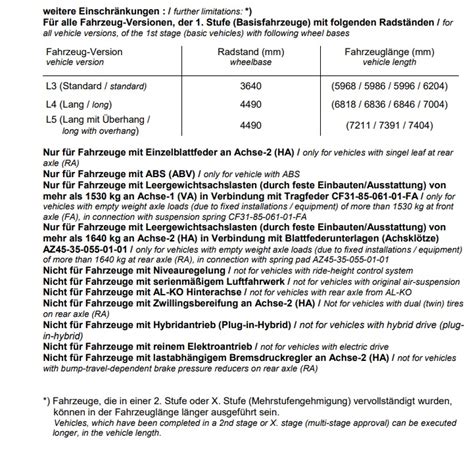 für VW Crafter MAN TGE SY SZ Eibach Höherlegungsfedern 35 40mm