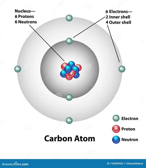 88 Boron Atom Labeled Diagram Vynikající