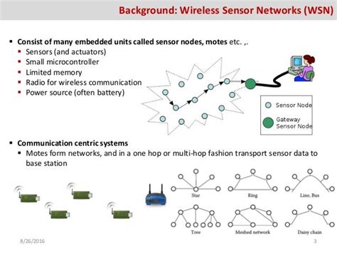 link layer protocols for wsn based iot