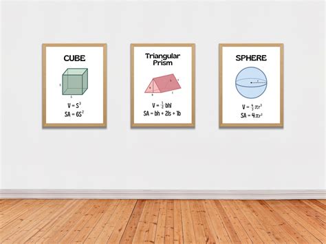 Mathematics Posters Volume And Surface Area Formulas Posters Set