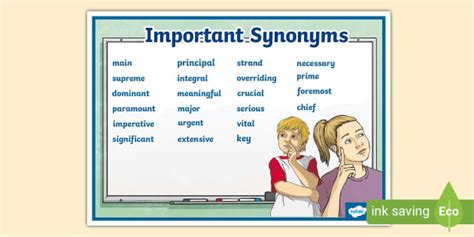Important Synonyms Word Mat Hecho Por Educadores Twinkl