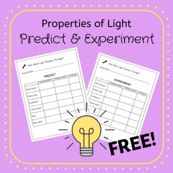 Free Properties Of Light Experiment Transparent Translucent Opaque