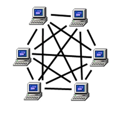 Topolog A De Las Redes Inform Ticas Mind Map