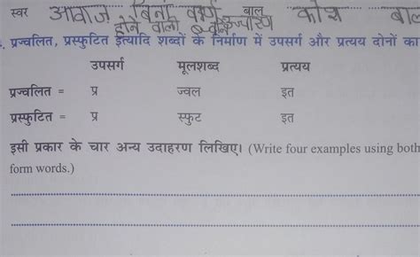 4 परजवलत परसफटत ईतयद शबद क नरमण म उपसरग और