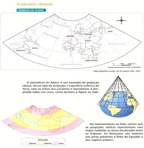 BLOGCBIC Rede Berlaar de Educação LUCI N PROJEÇÕES CARTOGRÁFICAS