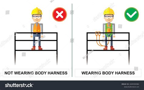Safety Dos Donts Wrong Correct Behavior Stock Vector Royalty Free