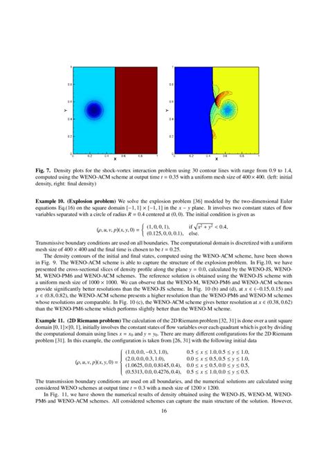 an efficient mapped weno scheme using approximate constant mapping deepai