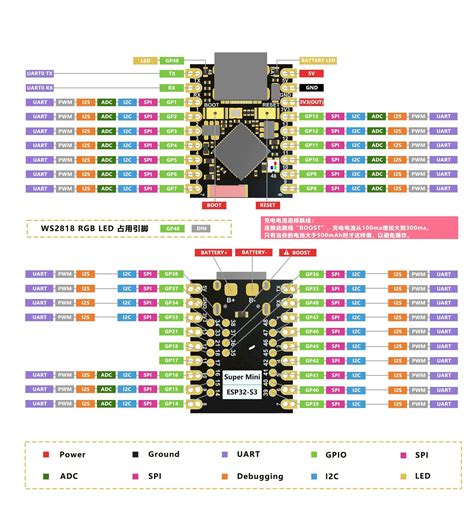 Part Request Esp S Supermini Fritzing Forum