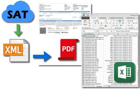 Descargas XML Facturas CFDi