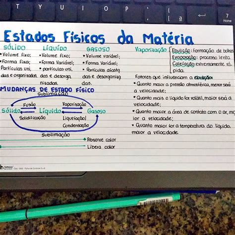 Mapa Mental Estado Fisico Da Materia Mema