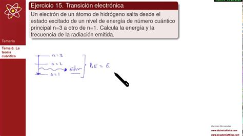 Teoría Cuántica Transición electrónica en átomo de hidrógeno YouTube