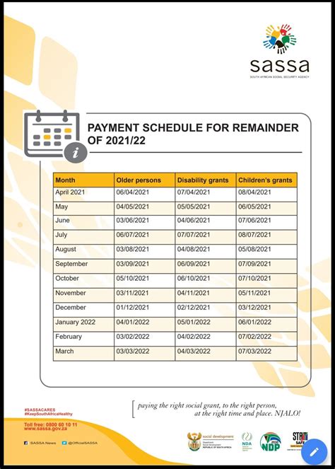 R Payment Date April Date Leah Myrtice