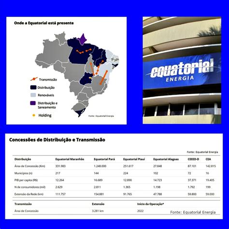 Conhe A A Equatorial Energia Que Deve Assumir A Distribui O De