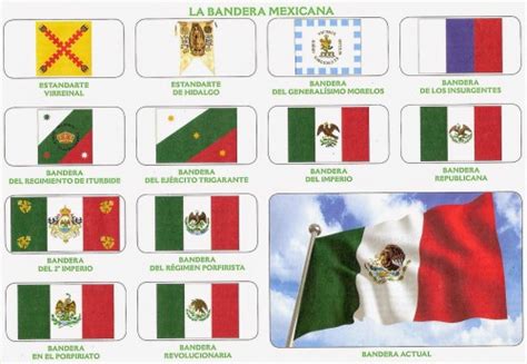 Imágenes de la Bandera de México Fotos e Información de todas las