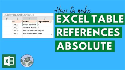 Excel Tables Absolute Column And Cell References YouTube