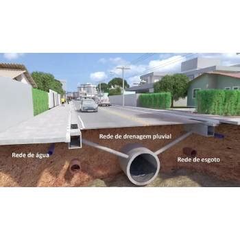 Projeto Captação de Águas Pluviais P A