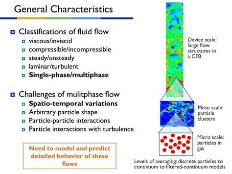 ppt using mfix to solve multiphase flow problems a tool for better understanding fluidization