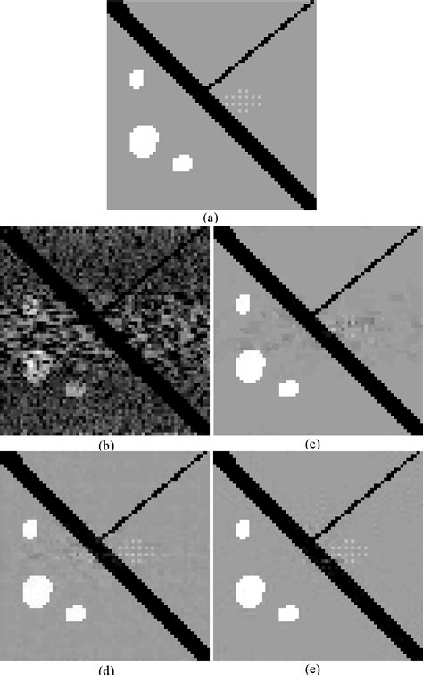 figure 1 from multiple feature enhanced sar imaging using sparsity in combined dictionaries