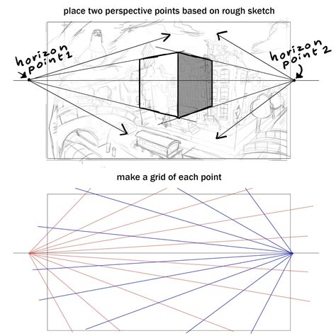 Perspective Drawing Definition
