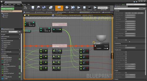 best game design software with debugging tools [2020 guide]