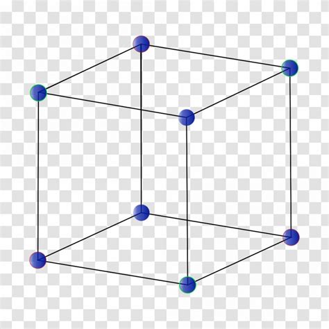 Cubic Crystal System Structure Bravais Lattice Point Polonium