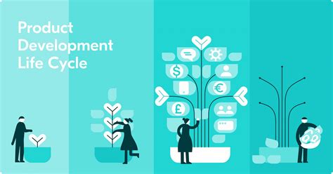 product development life cycle definition and process railsware blog