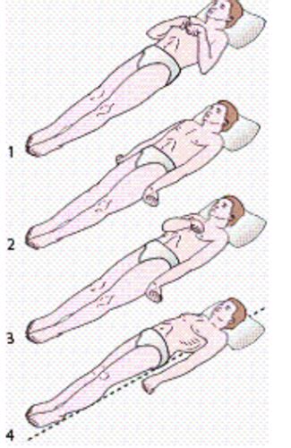 Chapter Acute Intracranial Problems Harding Lewiss Medical