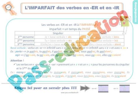 Bilan Au Ce2 Limparfait Des Verbes En Er Et En Ir Comme Finir