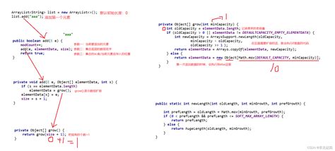 java之list集合的解析及泛型的概述 java 如何解析javabean tostirng 生成的list csdn博客