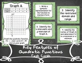 Key Features Of Quadratic Functions Task Cards Ar A By Jstalling