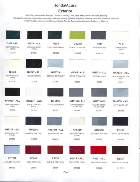 2008 Honda Accord Interior Color Code Psoriasisguru