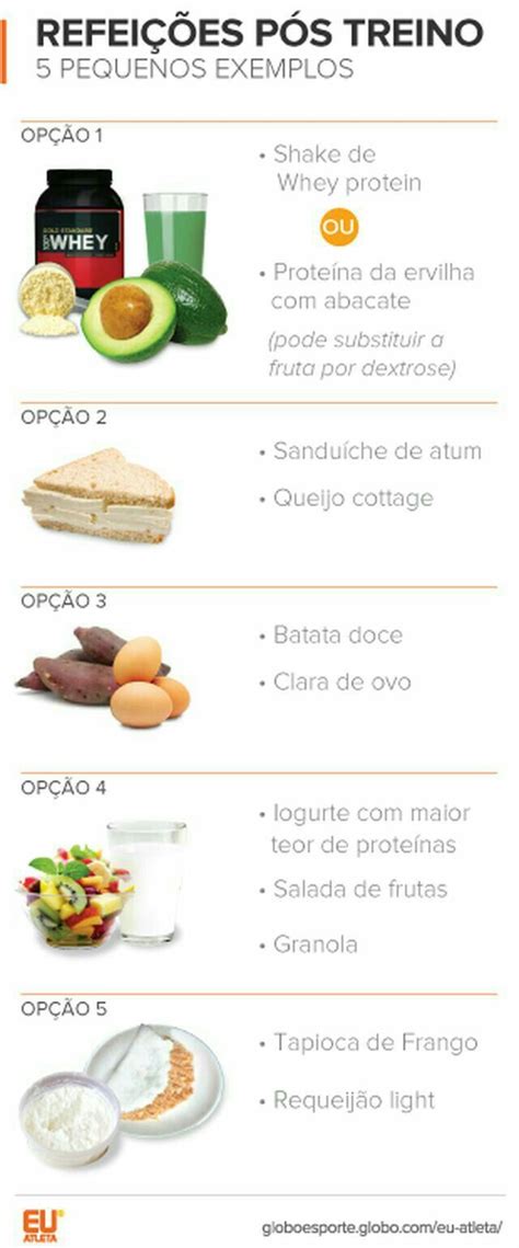 Pin Em Op Es Pr Treino P S Treino