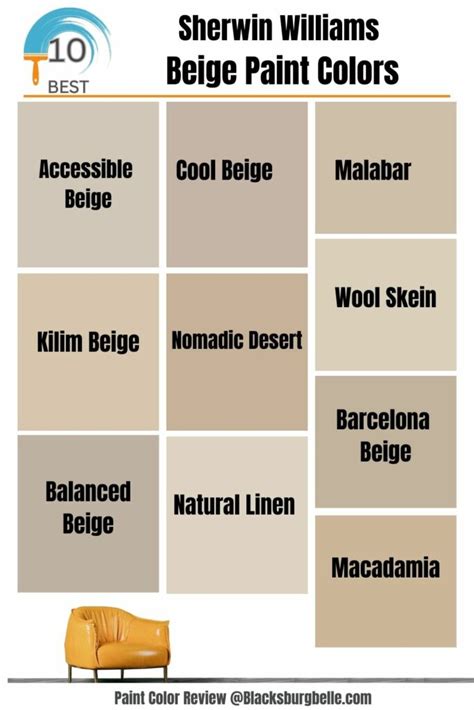 10 Best Sherwin Williams Beige Paint Colors Trend 2023