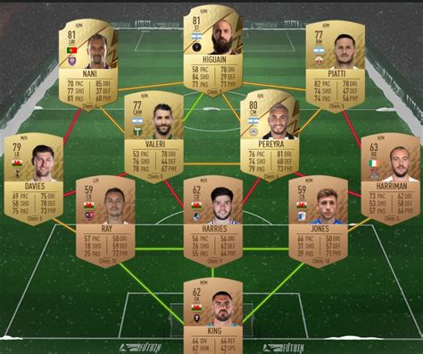 FIFA 22 DCE FUT Solution Défi échauffement TOTY 6 Guides Gamosaurus
