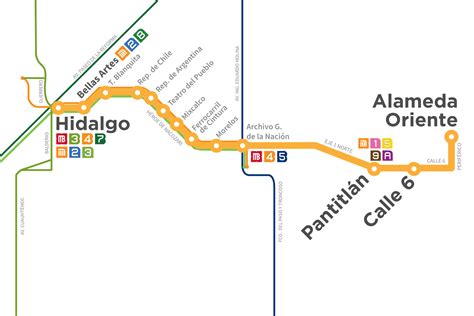 Unterdrücker Fingerabdruck rostig metrobus linea 4 Tod Graph Löwe