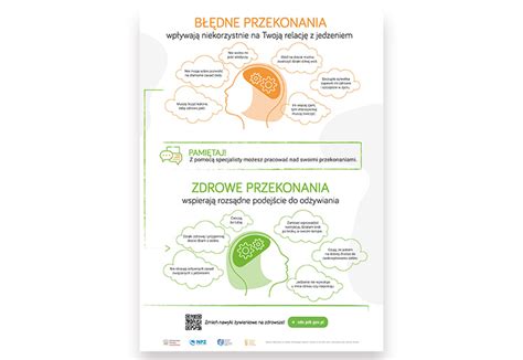 Infografiki do pobrania Narodowe Centrum Edukacji Żywieniowej