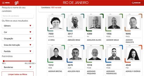 Quem eu escolho Ferramenta reúne candidatos a deputado estadual