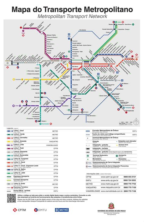 Como andar de metrô em São Paulo Guia Indispensável