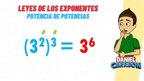 Leyes de los exponentes POTENCIA DE POTENCIAS Super fácil Para