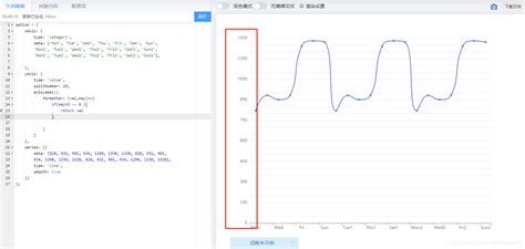 echarts图形x、y坐标文字设置间隔显示及相关问题详解 javascript技巧 脚本之家