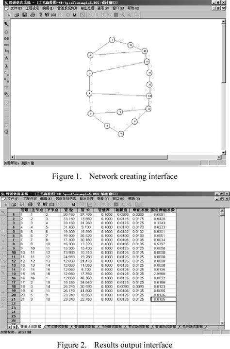 figure 1 from adaptive genetic algorithm for steady state operation optimization in natural gas