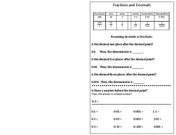 Renaming Fractions And Decimals By Ileana Licea Tpt